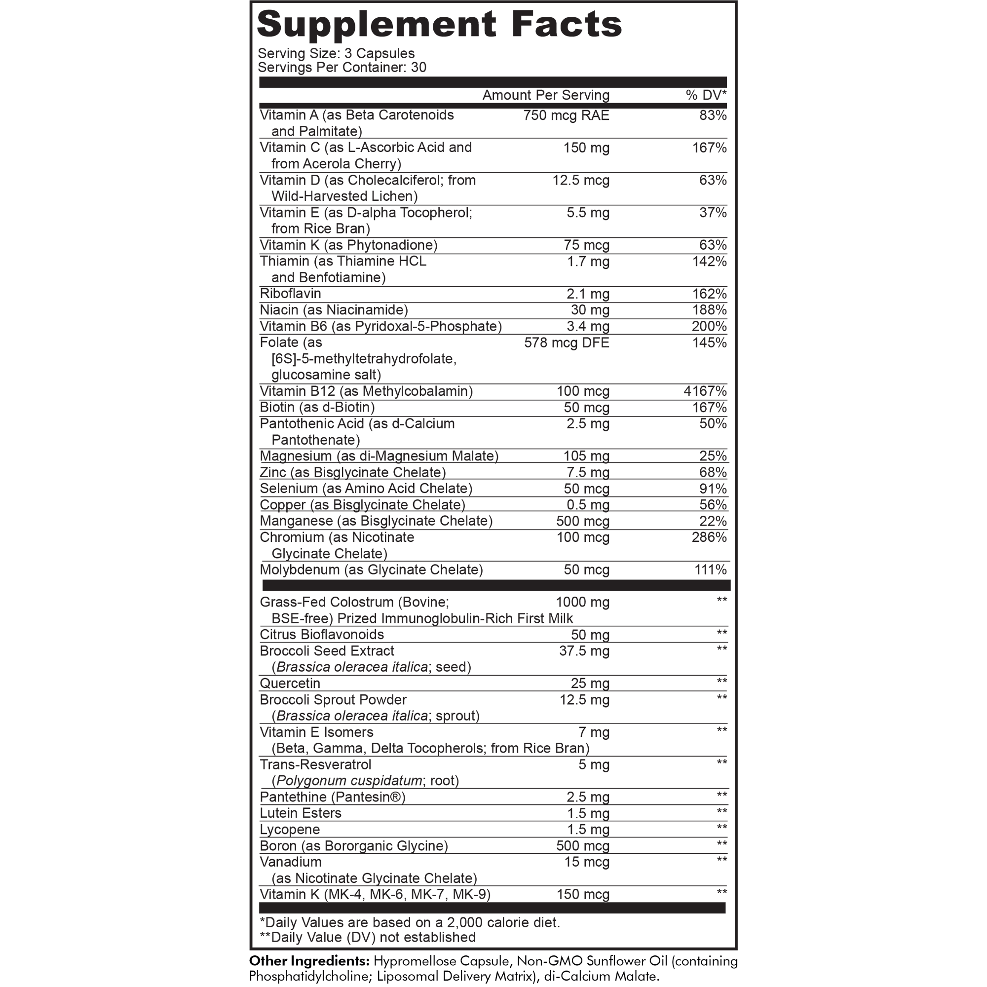 Codeage Multivitamin Recovery Elite Max Vitamins Muscles Colostrum ...